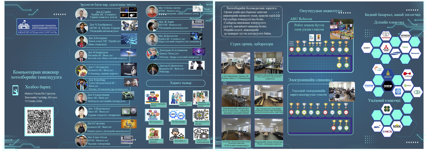 Мэдээллийн технологи, электроникийн сургууль - Компьютерын инженерчлэл